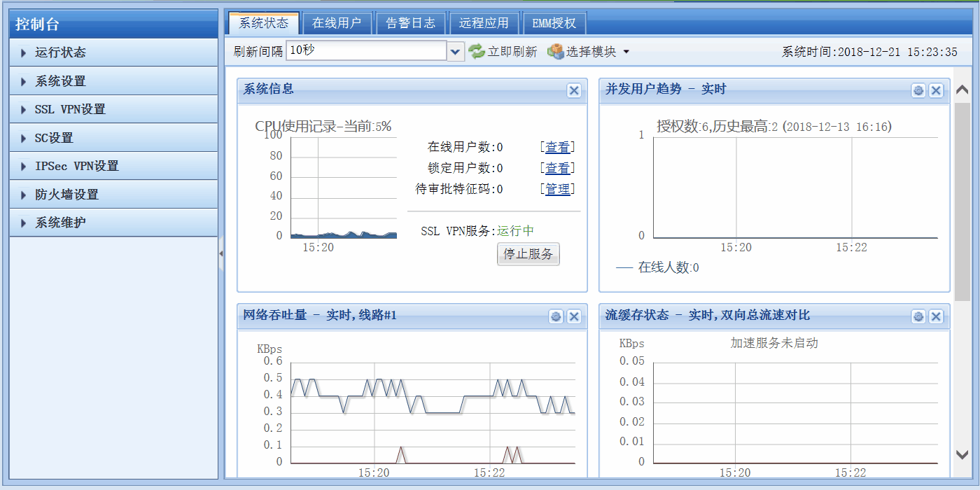 深信服社区-专业、开放、共享